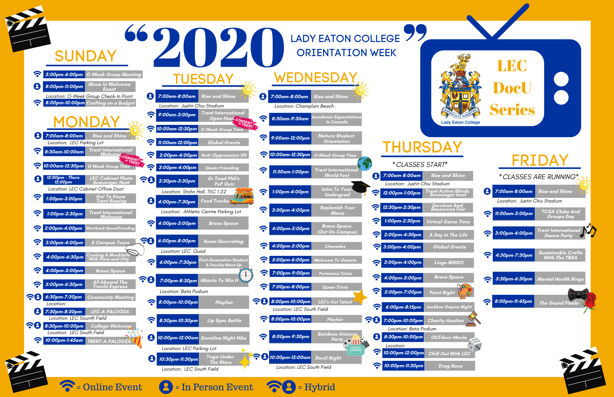 Orientation Week - Current Students - Trent University