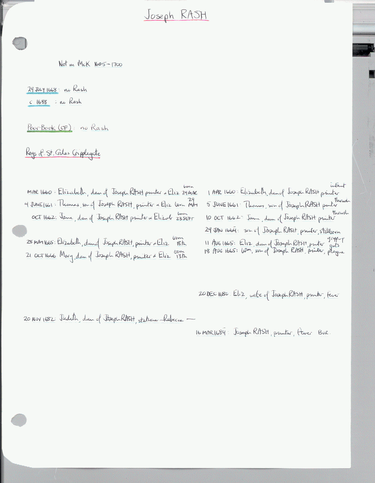 Joseph Rash's Instagram, Twitter & Facebook on IDCrawl